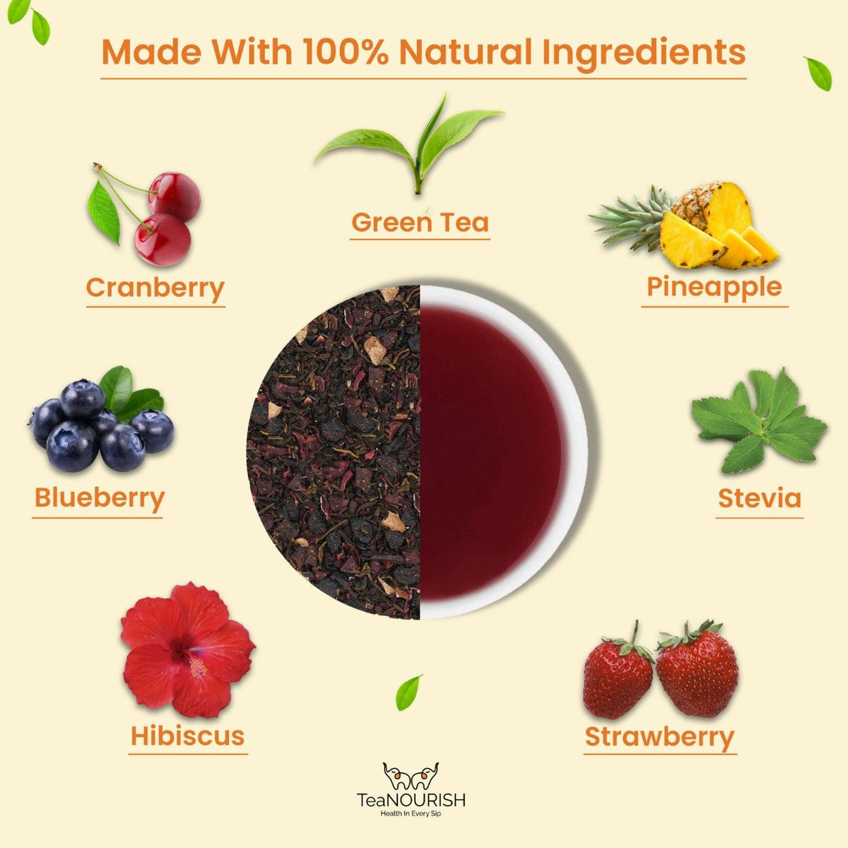 Berry Green Tea: Refreshing & Flavorful Blend - Shop Now – TeaNOURISH